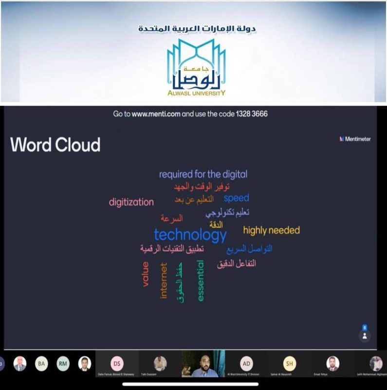 History of Al Wasl University - جامعة الوصل